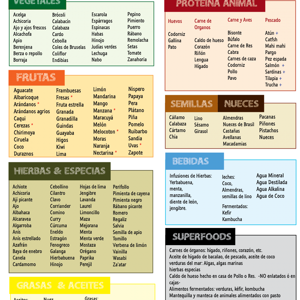 alimentos_saludables - Balance Saludable